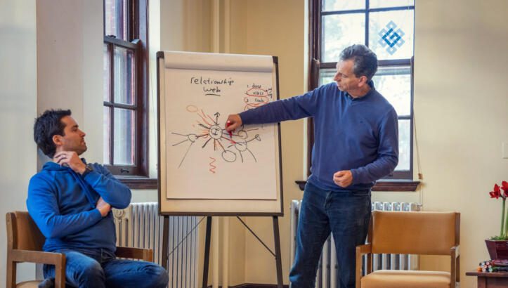 Blog - Garrison Institute